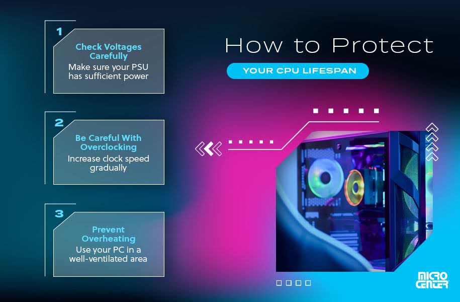 How Long Do Processors Last? | Micro Center